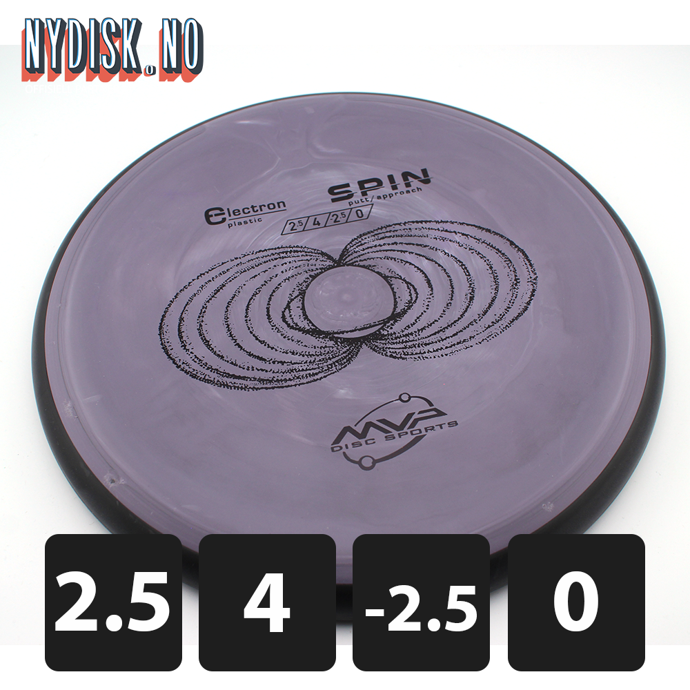 MVP Electron Spin – NyDisk