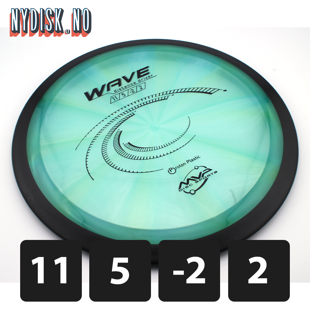 MVP Proton Wave – NyDisk