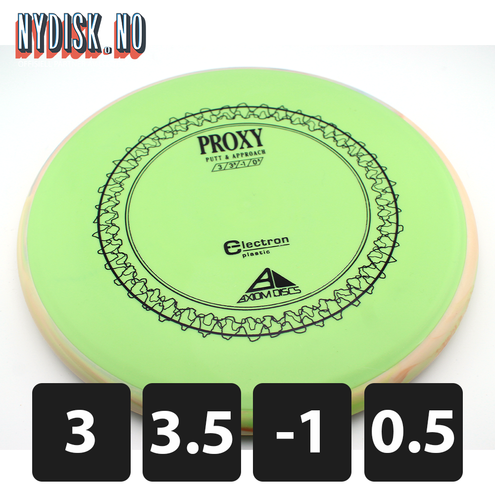 Axiom Electron Proxy – NyDisk