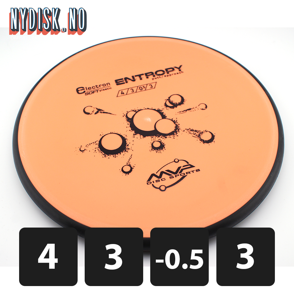 MVP Electron Soft Entropy – NyDisk