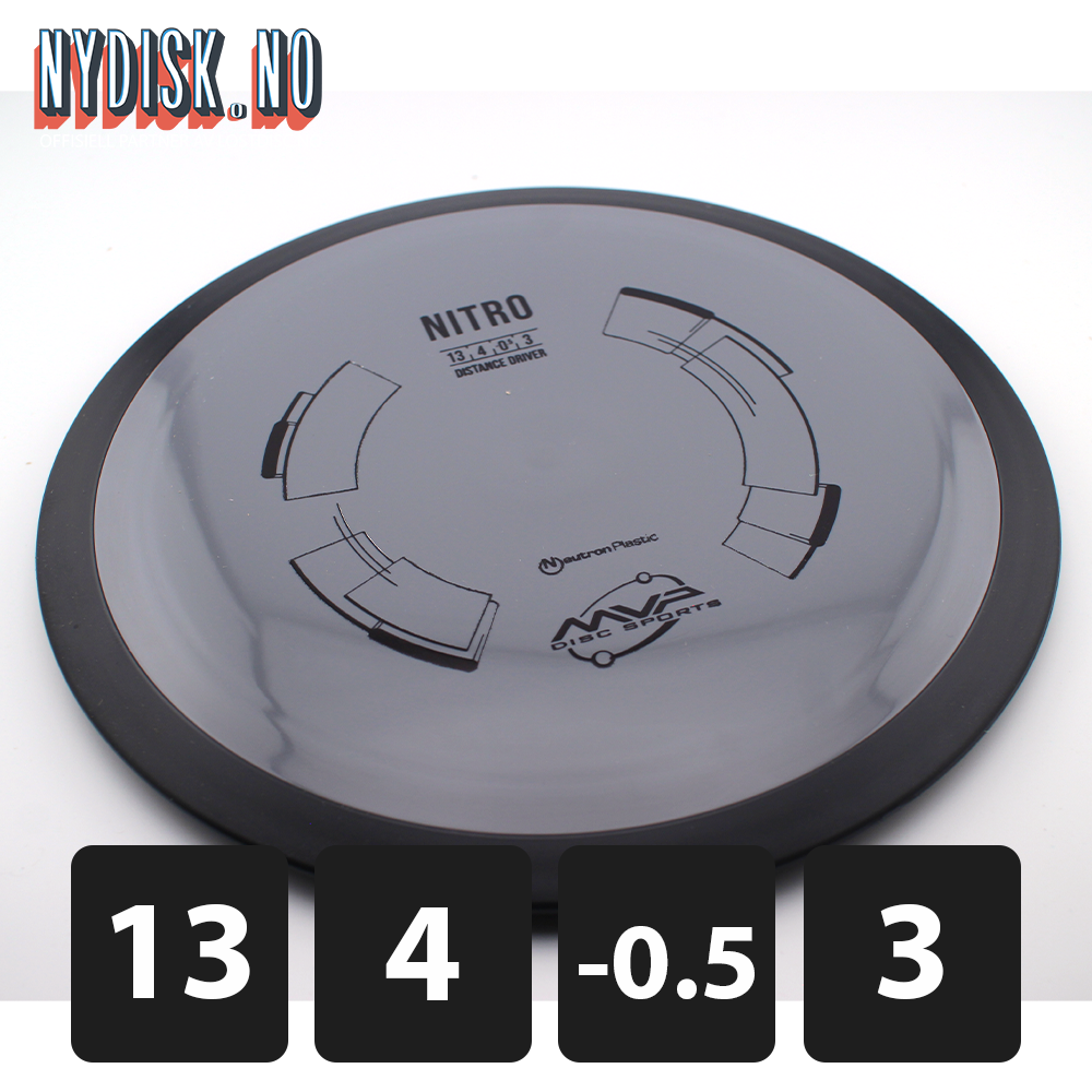 MVP Neutron Nitro – NyDisk