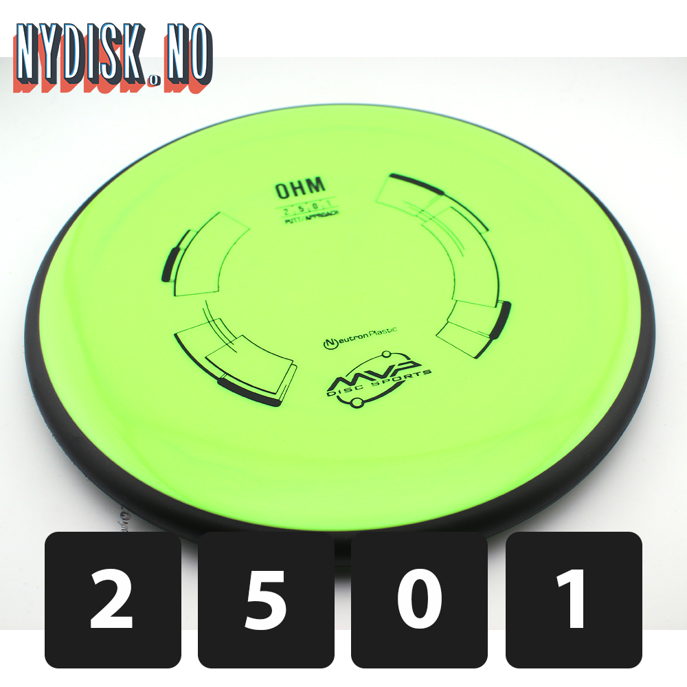 MVP Neutron Ohm – NyDisk