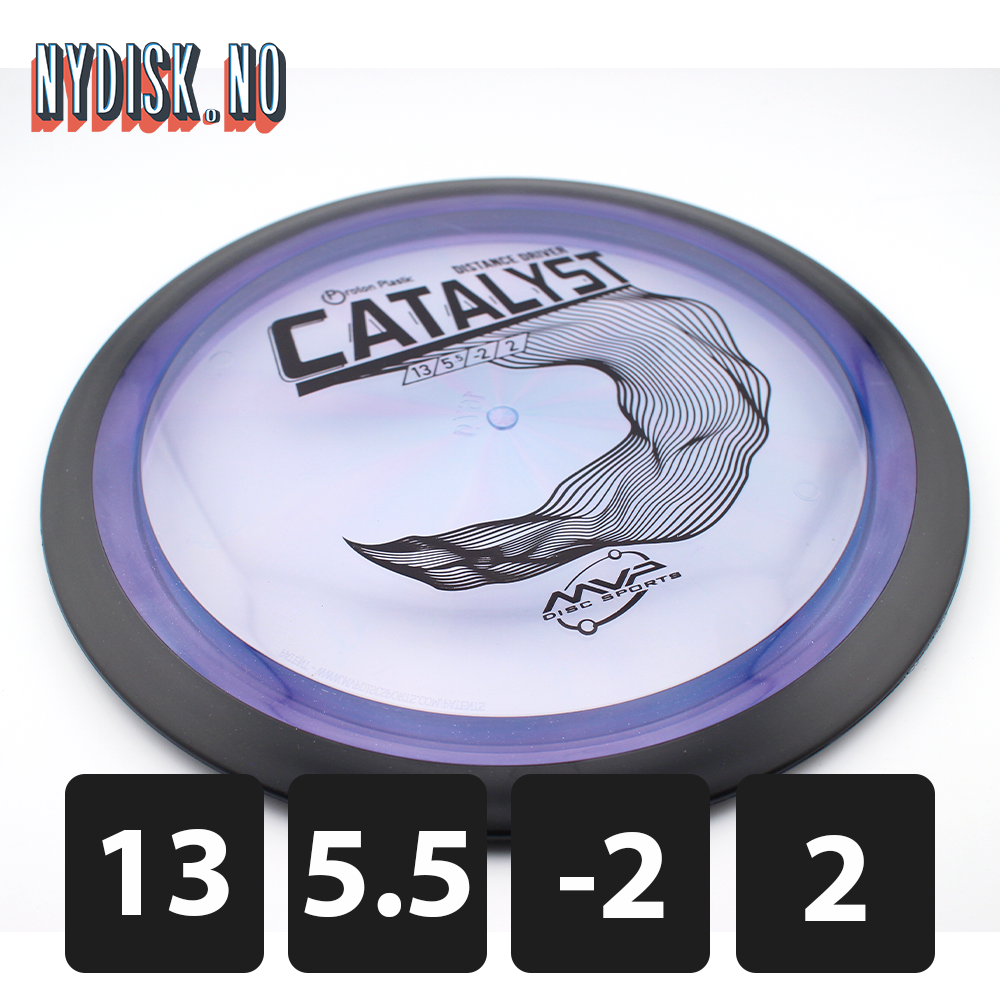 MVP Proton Catalyst – NyDisk