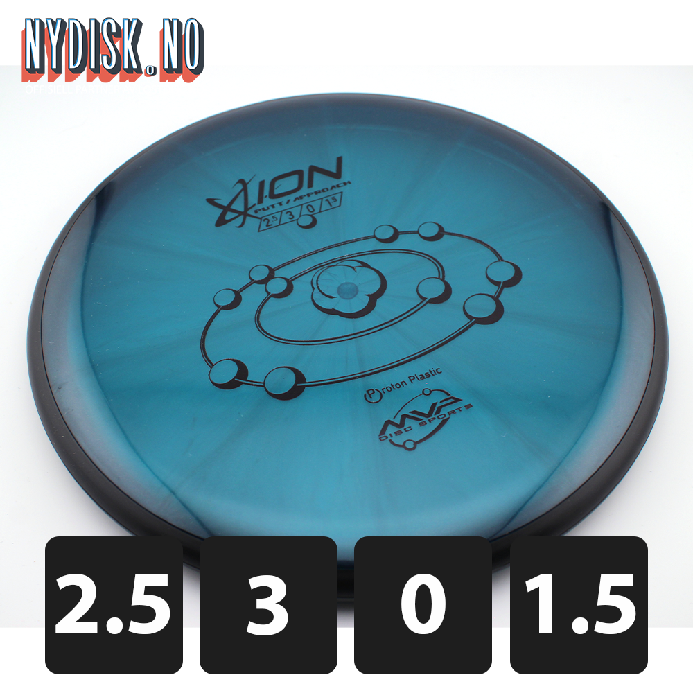 MVP Proton Ion – NyDisk