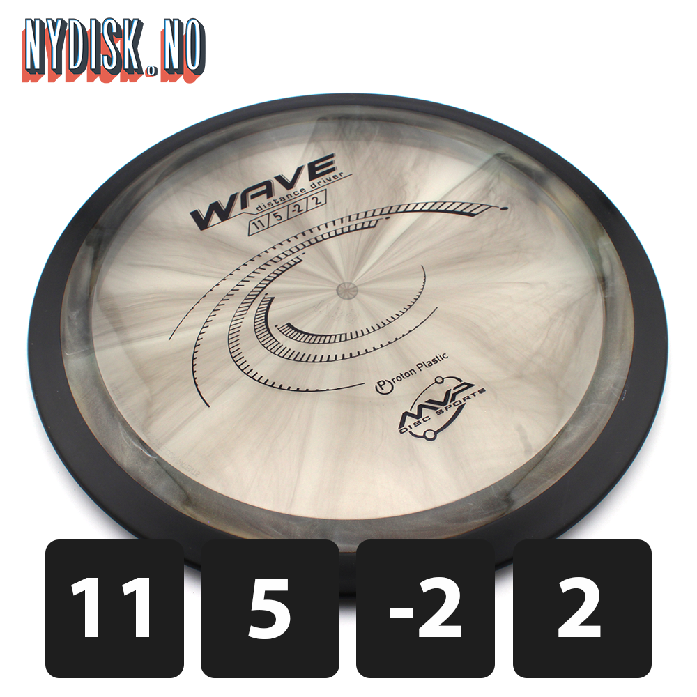 MVP Proton Wave – NyDisk
