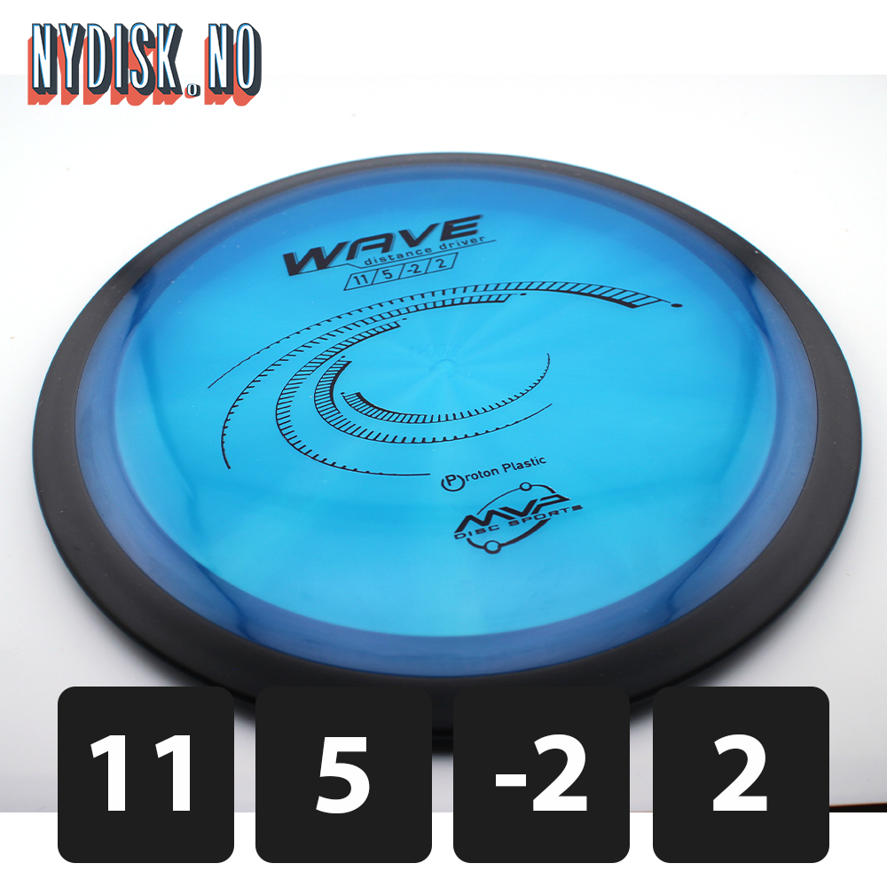 MVP Proton Wave – NyDisk